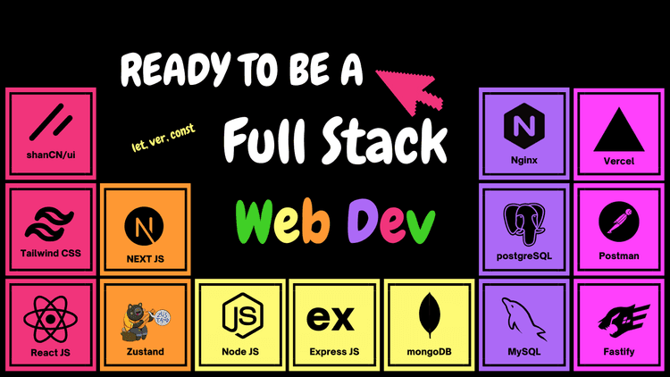 Be Creative! - CODE HUB